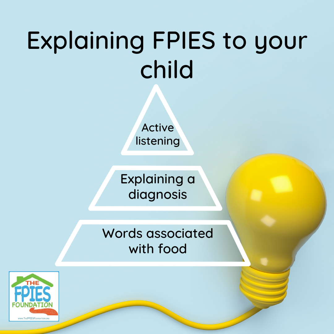 Talking About FPIES- Part Three: Explaining FPIES to Your Child – The ...